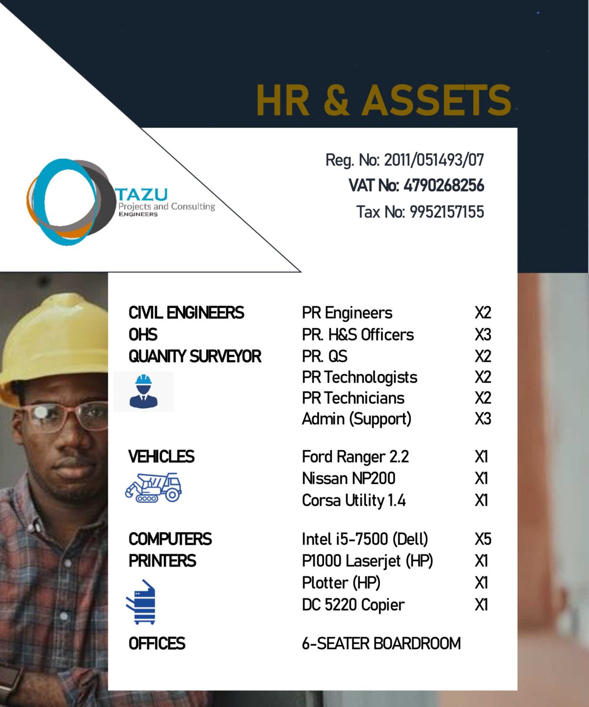 Work - Tazu Projects